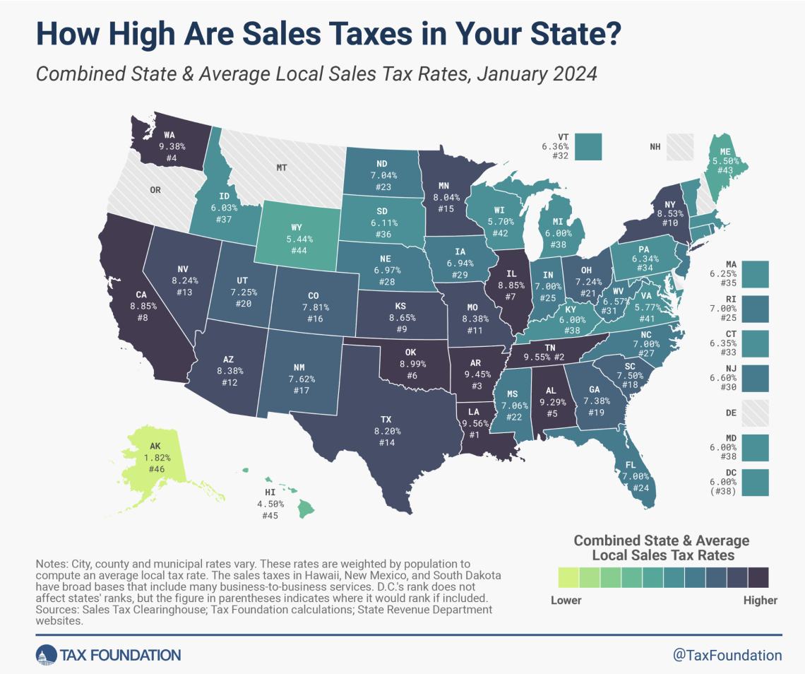 Property, Income and Sales Tax Rates By State 2024