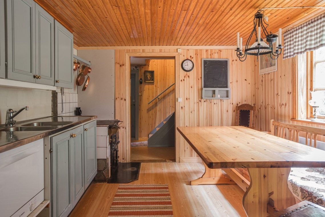 c.1901 Two Bedroom Little Red Farmhouse For Sale In Sweden Under $62K US